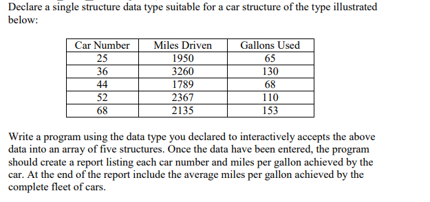 Solved Declare a single structure data type suitable for a | Chegg.com