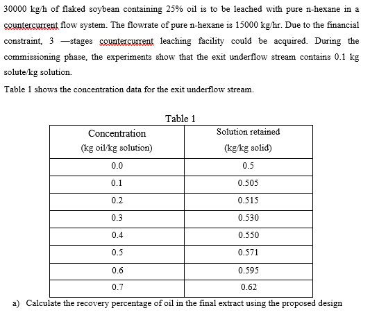 Solved 30000 kgh of flaked soybean containing 25% oil is to | Chegg.com