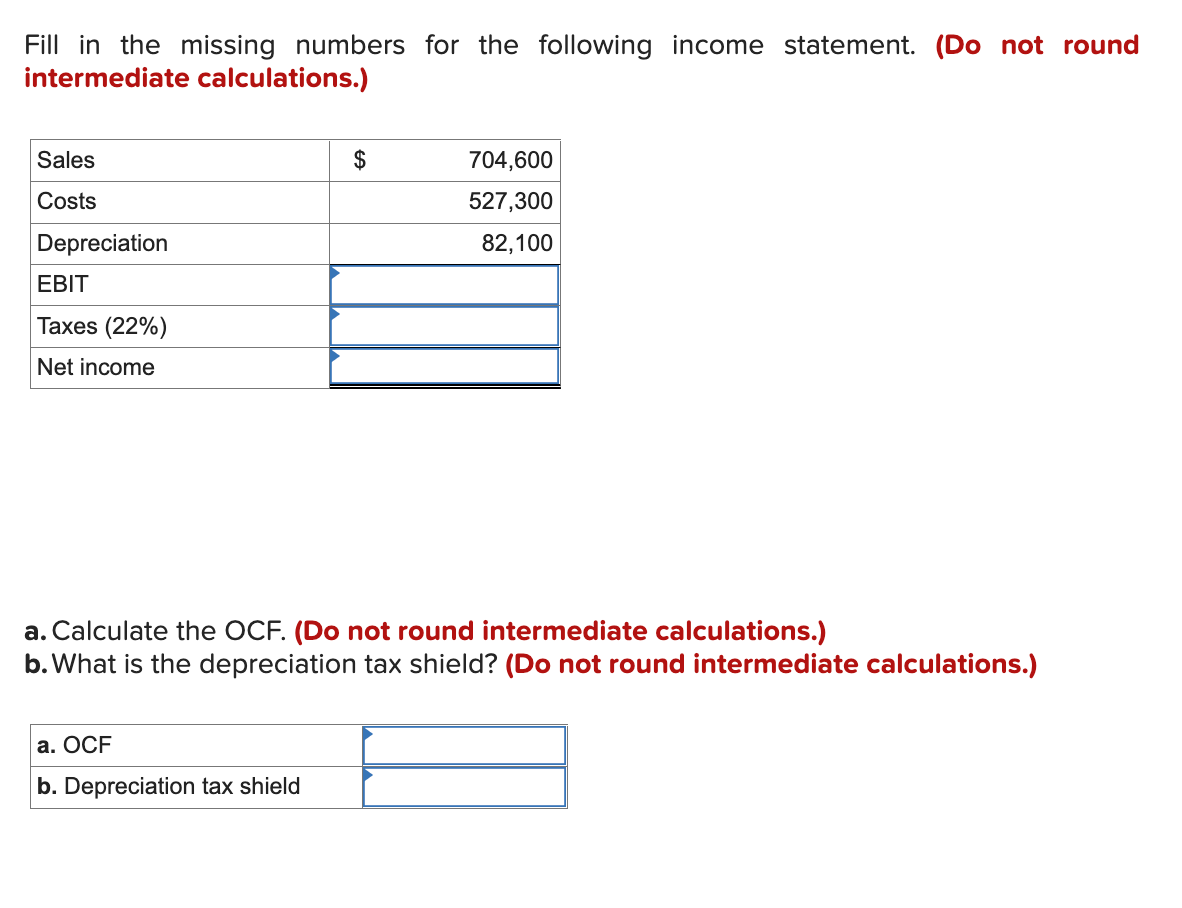 Solved Fill in the missing numbers for the following income | Chegg.com