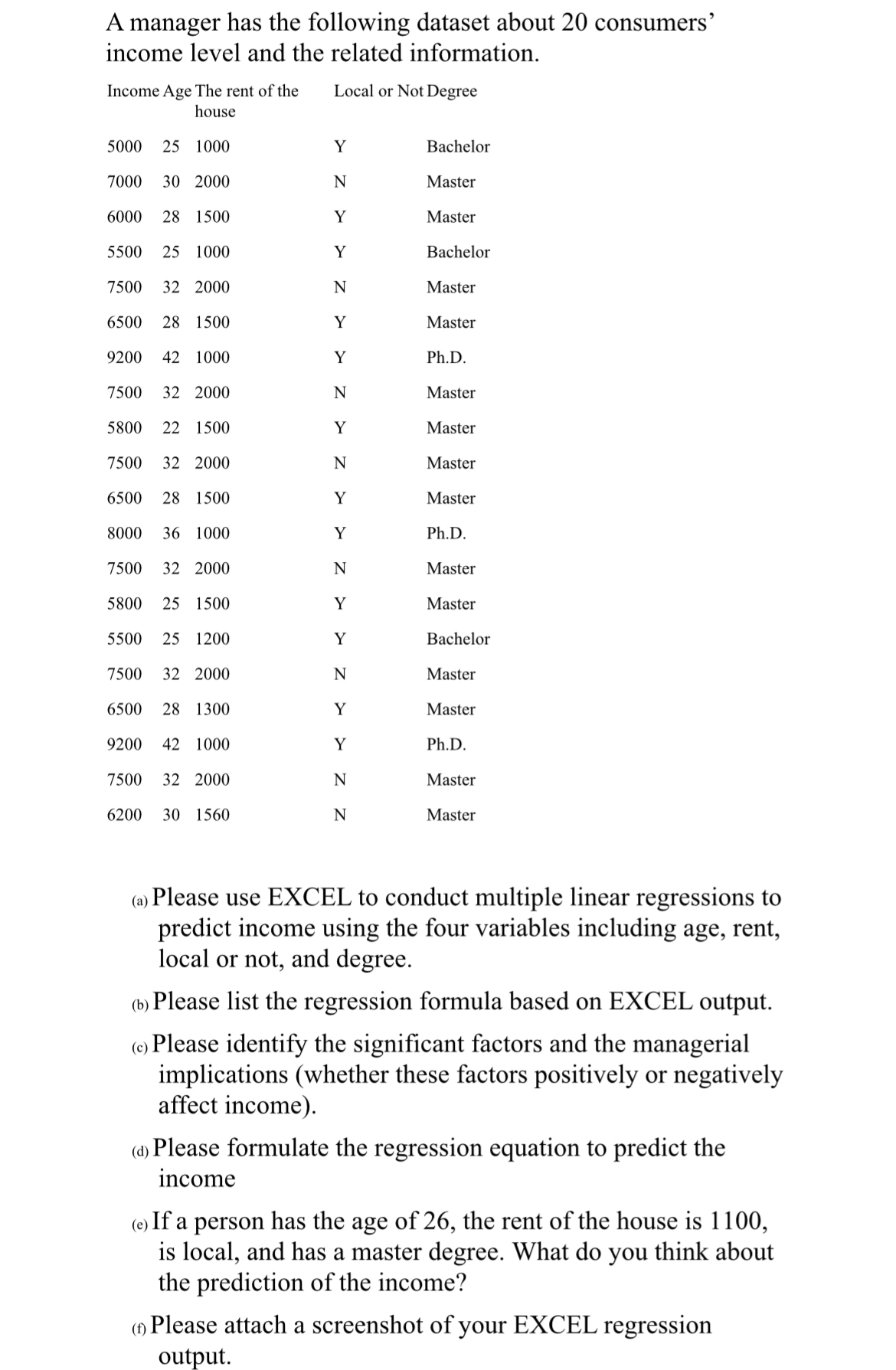 Solved If possible can you provide me with the step-by-step | Chegg.com