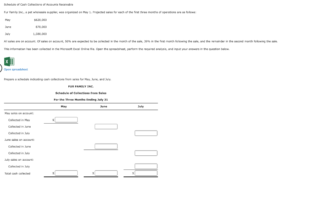 Solved Schedule of Cash Collections of Accounts Receivable | Chegg.com