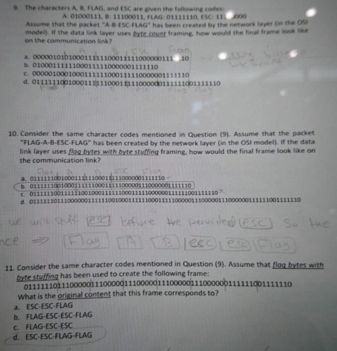 Solved 9 The characters A, B FLAG, and ESC are given the | Chegg.com