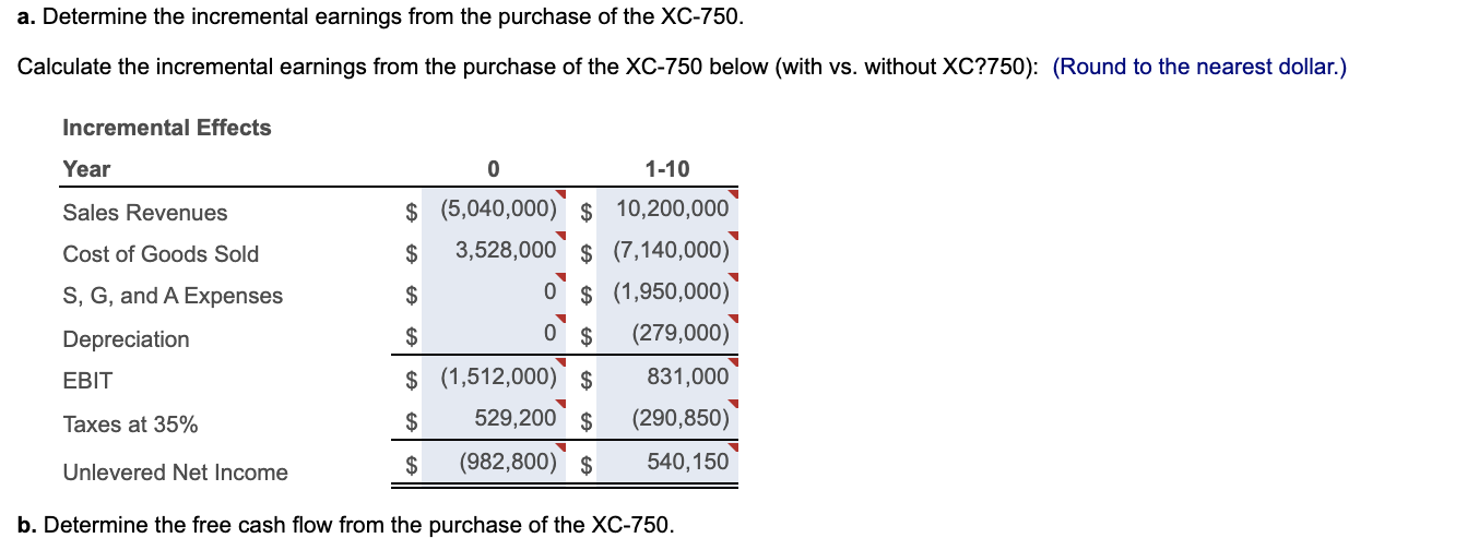 a. Determine the incremental earnings from the | Chegg.com