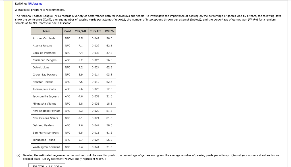 Solved DATAfile: NFLPassing A statistical program is | Chegg.com