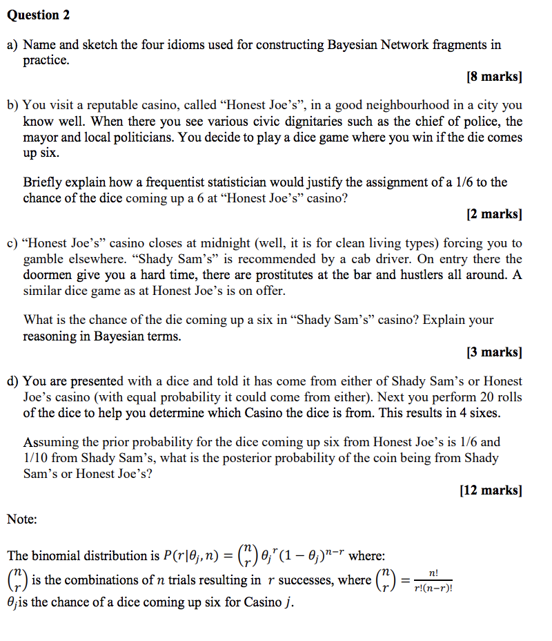 Question 2 A Name And Sketch The Four Idioms Used 