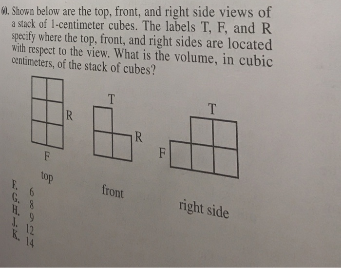 Solved 60. Shown below are the top, front, and right side | Chegg.com