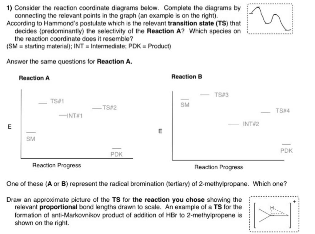 کے 1) Consider the reaction coordinate diagrams | Chegg.com
