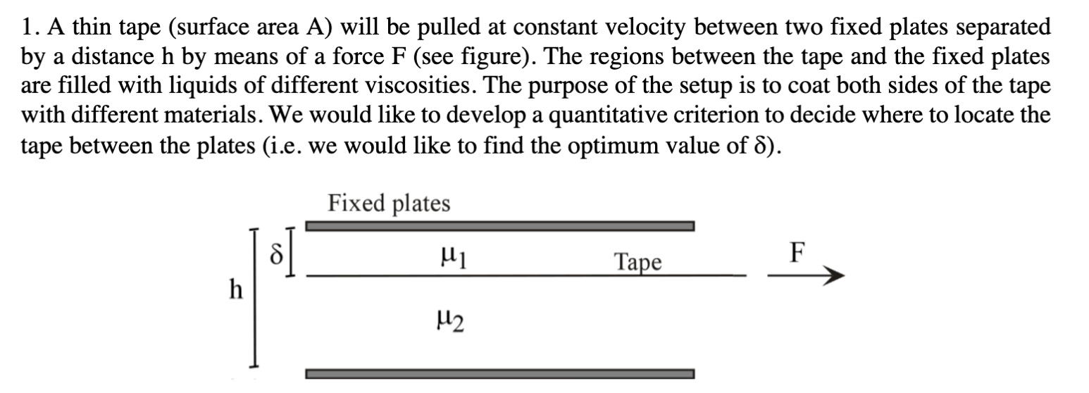 Solved 1. A thin tape (surface area A) will be pulled at | Chegg.com
