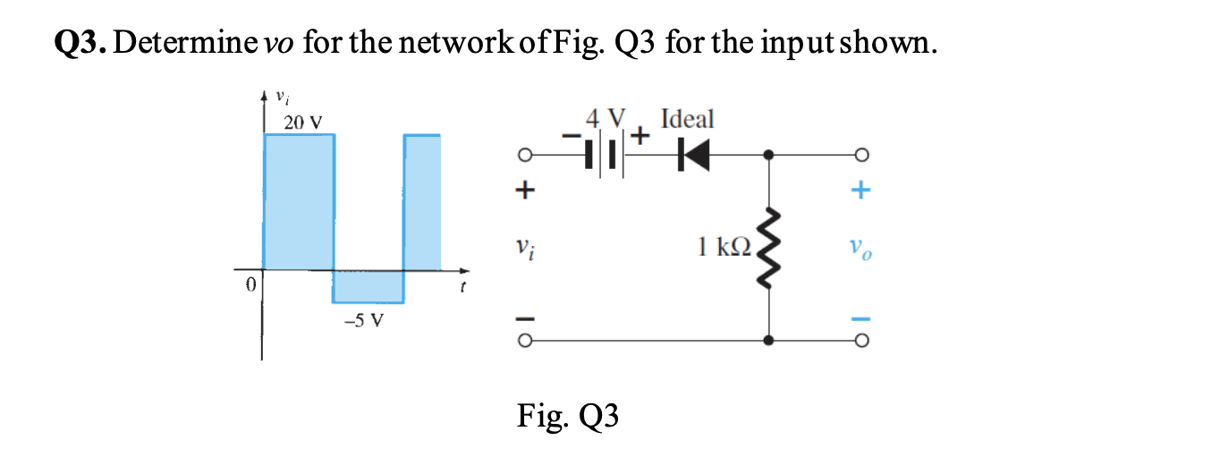 [Solved]: Q3. Determine ( v o ) for the network ofFig. Q