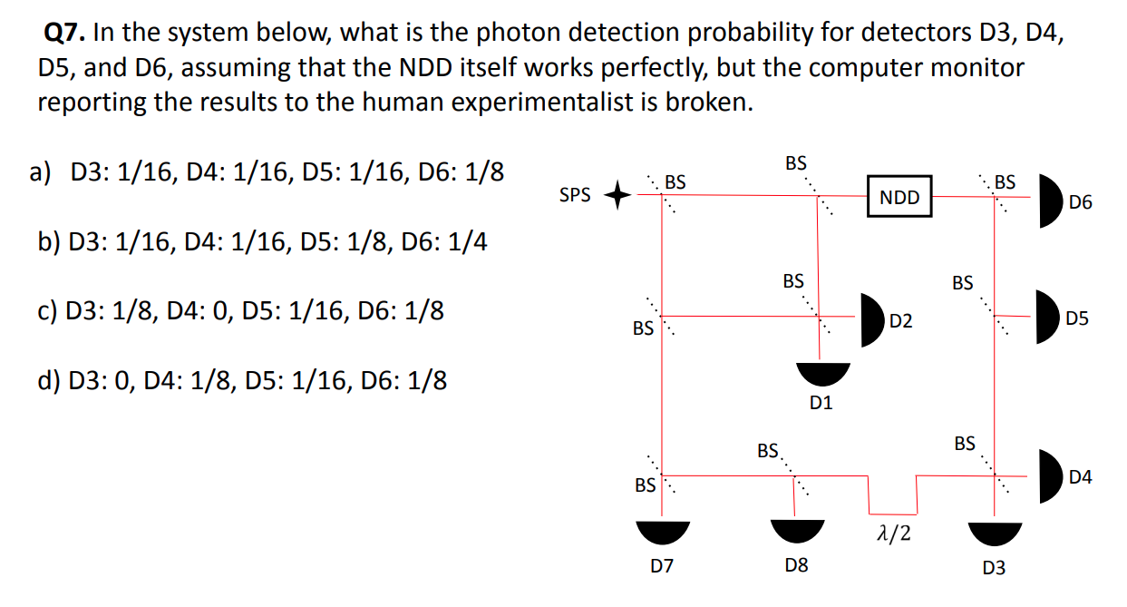 Solved Q7. In the system below, what is the photon detection | Chegg.com