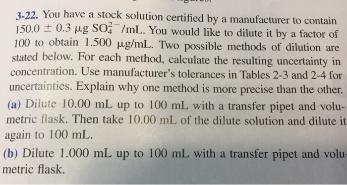 Solved 3-22. You have a stock solution certified by a | Chegg.com