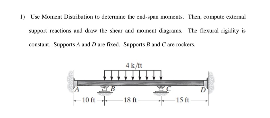 Solved 2) Use Moment Distribution to determine the end-span | Chegg.com