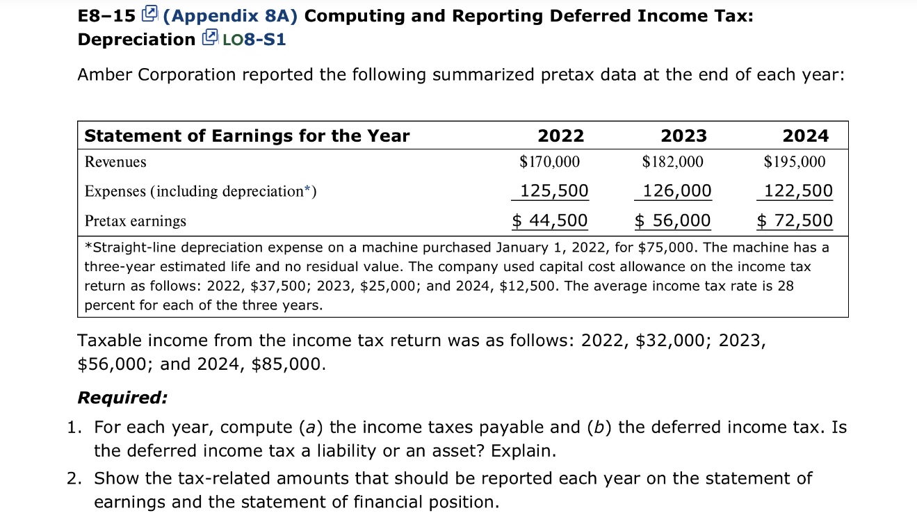 Solved E8-15 (Appendix 8A) Computing and Reporting Deferred | Chegg.com