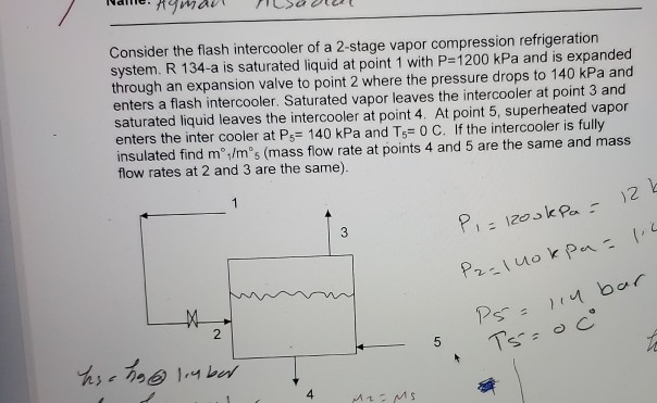 Solved WALLE Consider the flash intercooler of a 2-stage | Chegg.com