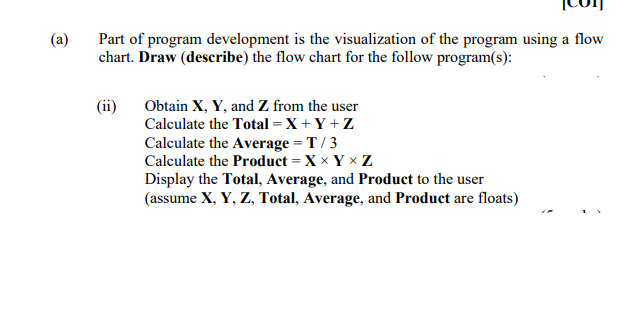 Solved (a) Part of program development is the visualization | Chegg.com