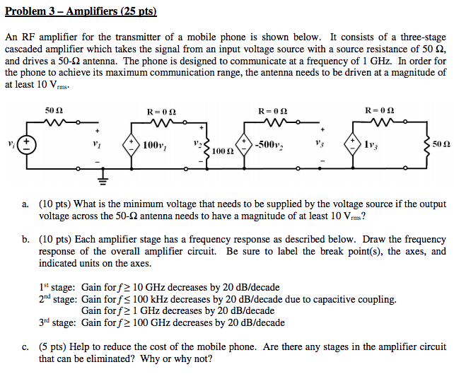 Solved Problem 3- Amplifiers (25 pts An RF amplifier for the | Chegg.com