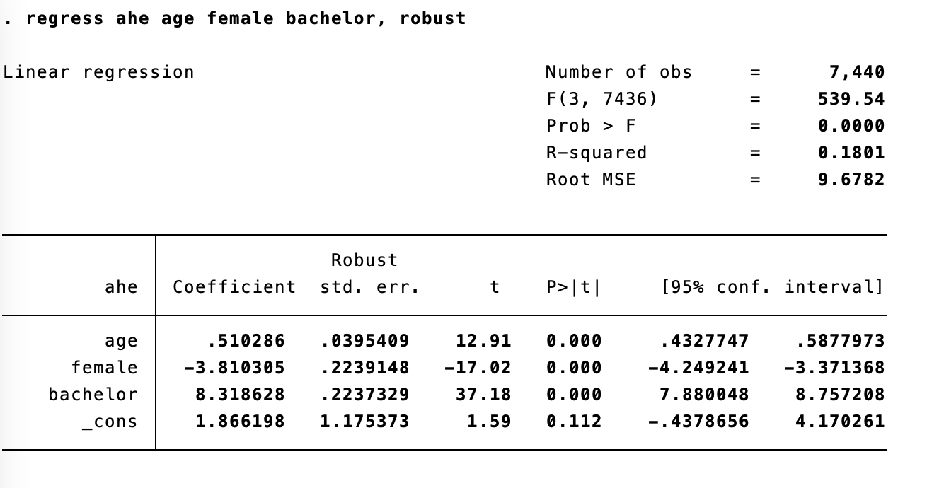 Solved A regression will suﬀer from omitted variable bias | Chegg.com