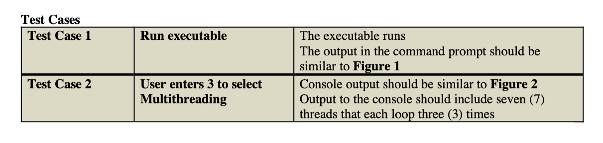 Solved PLEASE ASSIST ASAP - C PROGRAMMING - WILL UPVOTE IF | Chegg.com