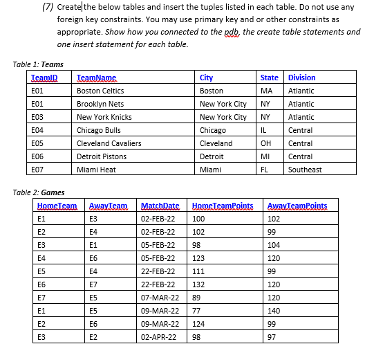 Solved (7) Create|the below tables and insert the tuples | Chegg.com