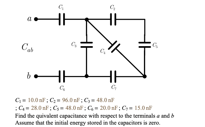 Solved C1 =10.0 nF ; C2 =96.0 nF ; C3 =48.0 nF ; C4 =28.0 nF | Chegg.com
