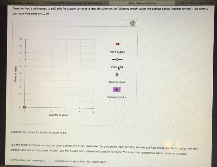 Solved Attempts: Keep the Highest: /4 S. Problems and | Chegg.com