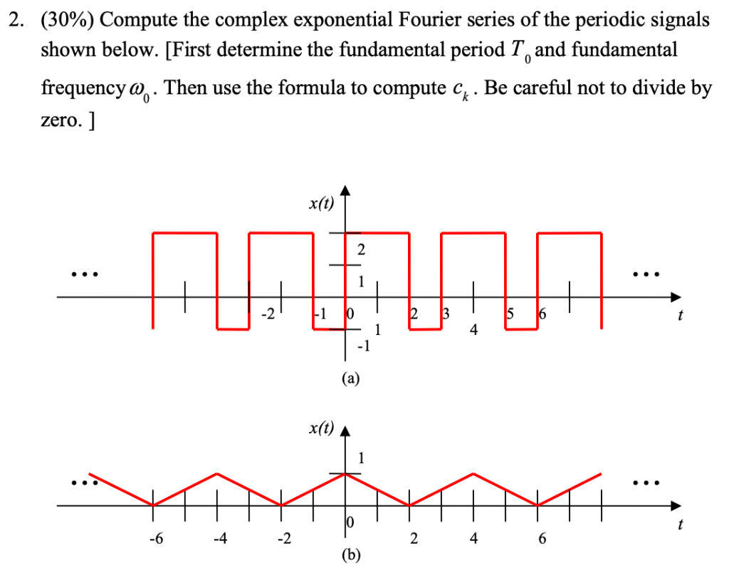 Solved 2, (30%) Compute the complex exponential Fourier | Chegg.com