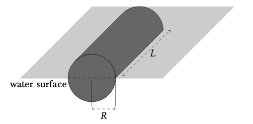 Solved A log of length, L, and radius, R, floats on a lake | Chegg.com