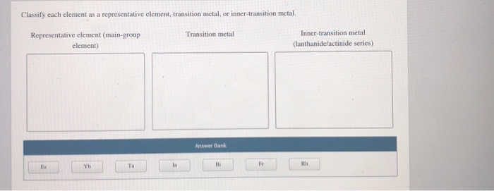 Solved Classify each element as a representative element, | Chegg.com