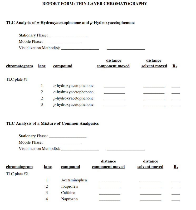 REPORT FORM: THIN-LAYER CHROMATOGRAPHY TLC Analysis | Chegg.com