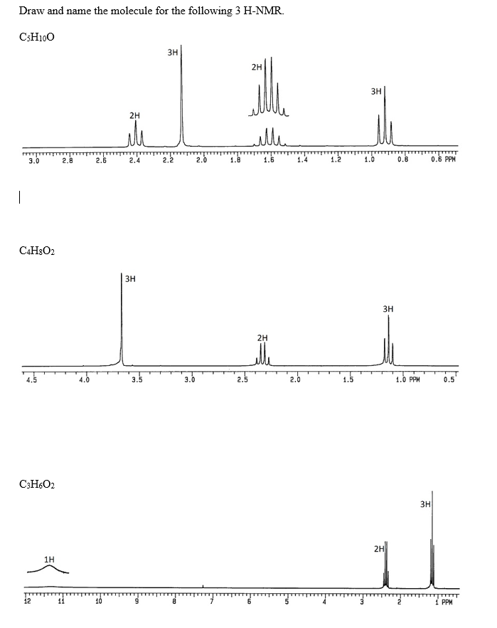Solved Draw and name the molecule for the following 3 H-NMR. | Chegg.com