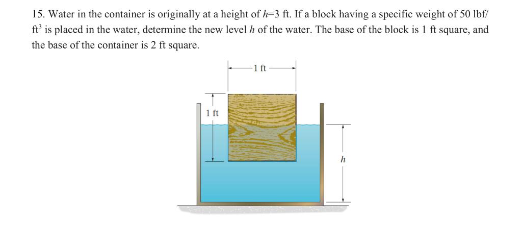 Solved 15. Water in the container is originally at a height | Chegg.com