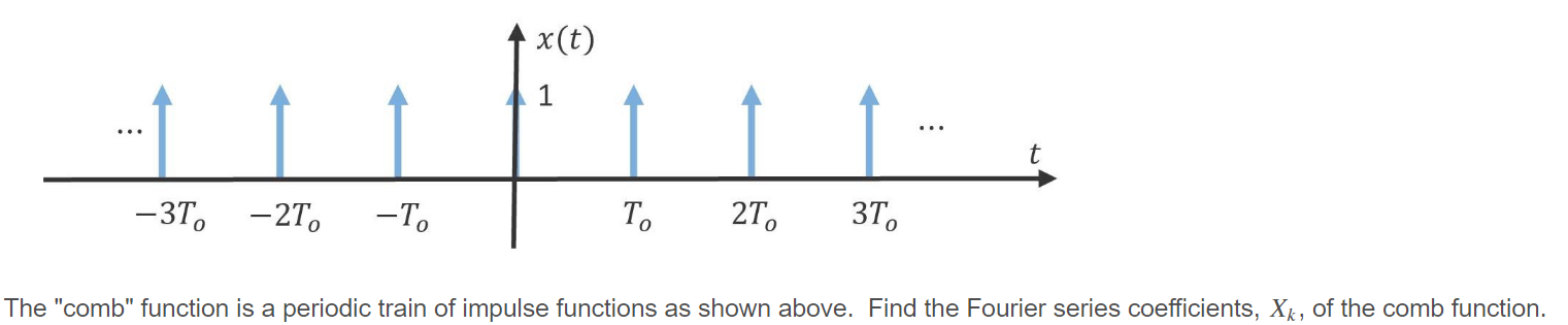 Solved The "comb" function is a periodic train of impulse | Chegg.com