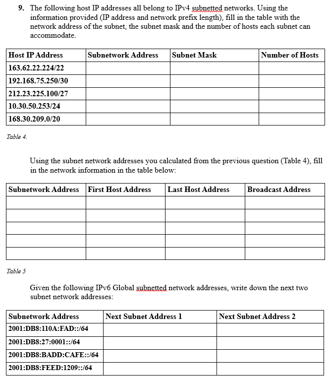 Solved 9. The following host IP addresses all belong to IPv4 | Chegg.com