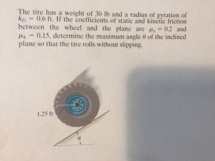 Solved The Tire Has A Weight Of 30 Lb And A Radius Of Chegg