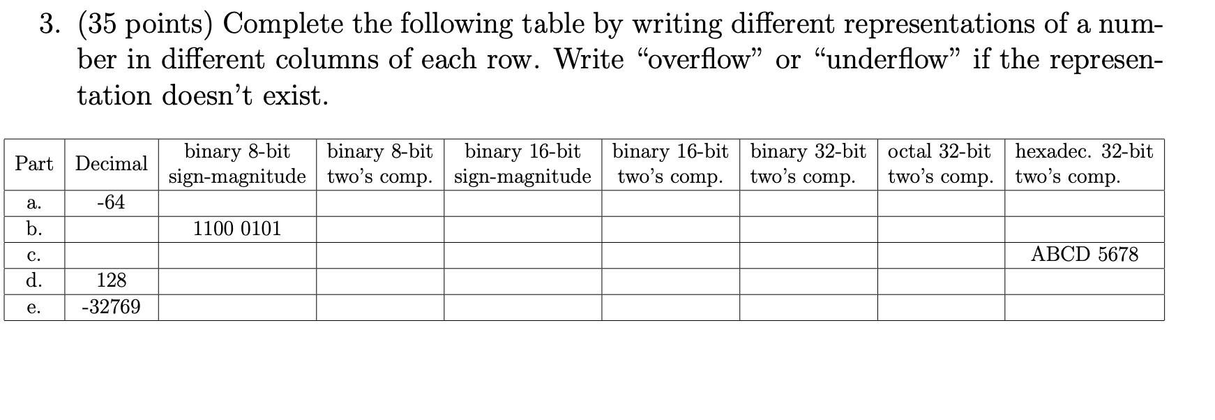Solved 3. (35 points) Complete the following table by | Chegg.com