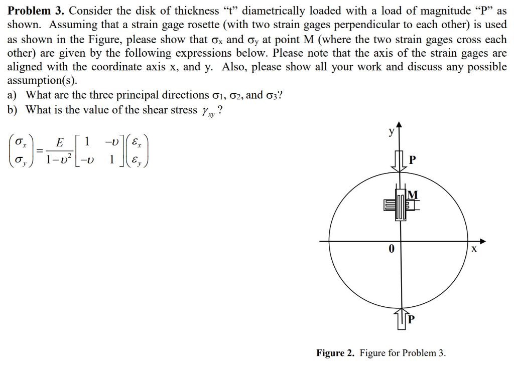 Solved Problem 3. Consider the disk of thickness "t" | Chegg.com