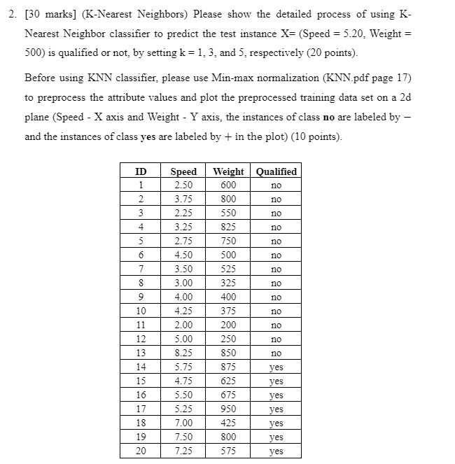 Can you please explain in detail on how to solve this | Chegg.com