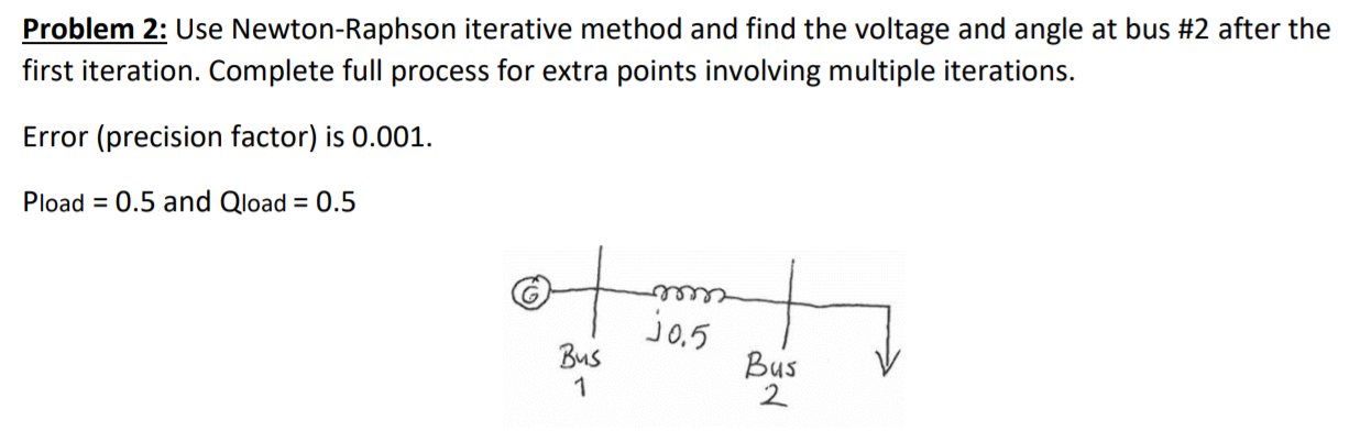 Solved Problem 2: Use Newton-Raphson iterative method and | Chegg.com