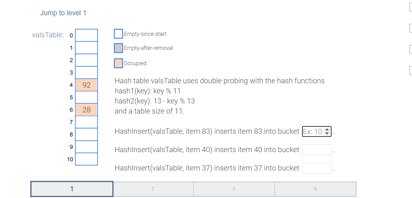 Solved Jump to level 1 valsTable: 0 Empty-since-start 1 | Chegg.com