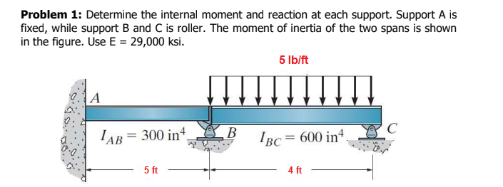 Solved Problem 1: Determine the internal moment and reaction | Chegg.com