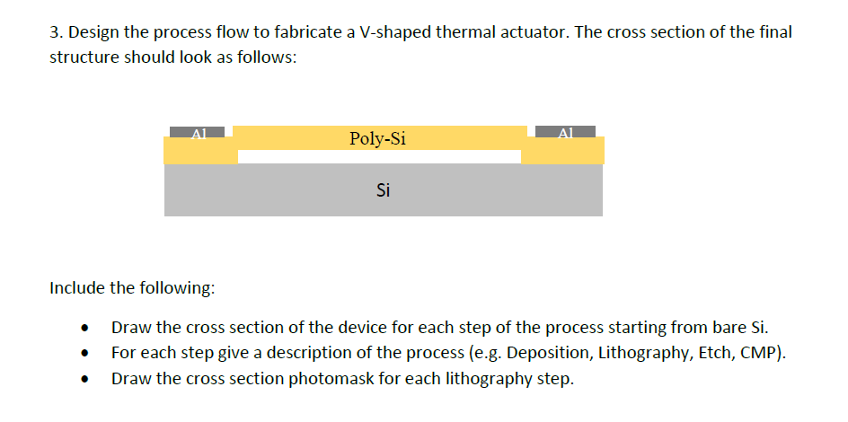 3. Design the process flow to fabricate a V-shaped | Chegg.com