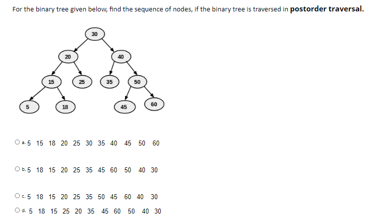 Solved For the binary tree given below, find the sequence of | Chegg.com