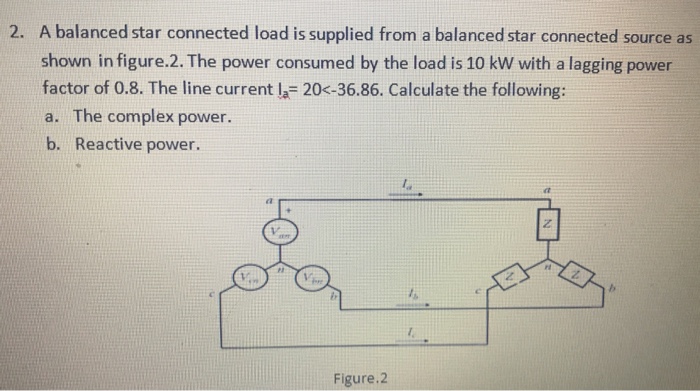 Solved A balanced star connected load is supplied from a | Chegg.com