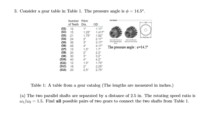 Solved (b) Check the interference for all pairs of gears | Chegg.com