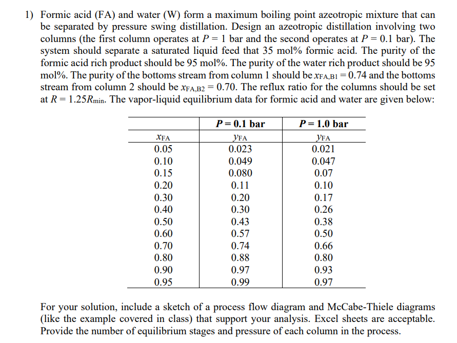 1) Formic acid (FA) and water (W) form a maximum | Chegg.com