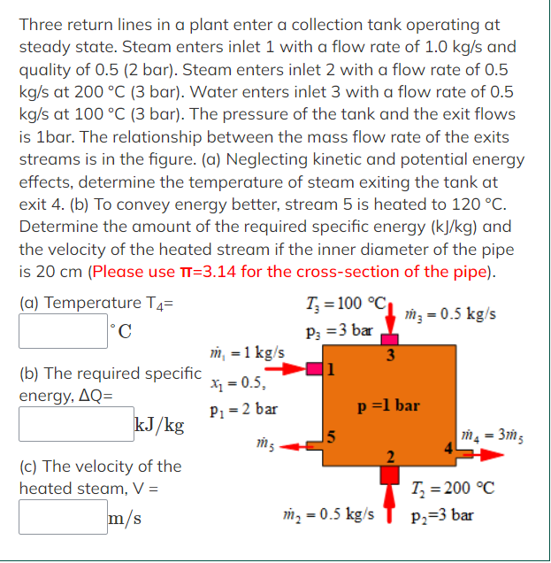 Solved Three return lines in a plant enter a collection tank | Chegg.com