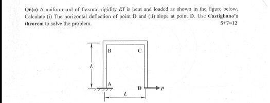 Solved 06(a) A uniform rod of flexural rigidity EI is bent | Chegg.com
