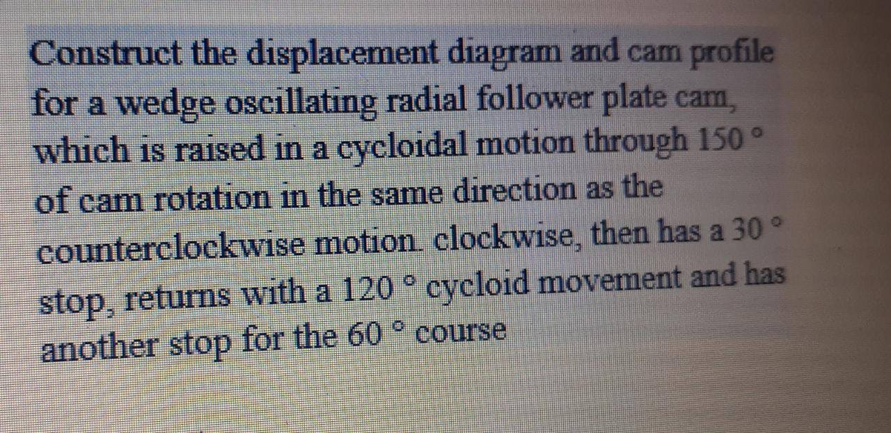 Solved Construct the displacement diagram and cam profile | Chegg.com