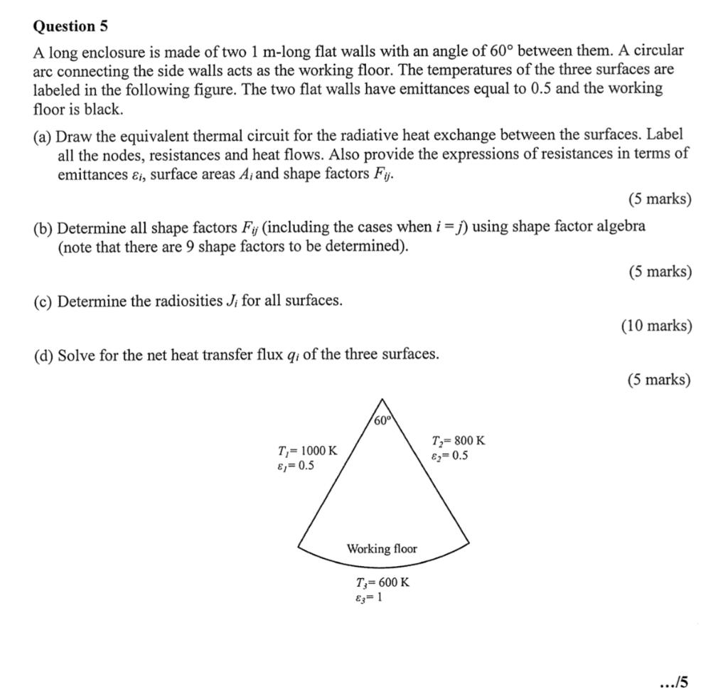 Solved Question 5 A long enclosure is made of two 1 m-long | Chegg.com