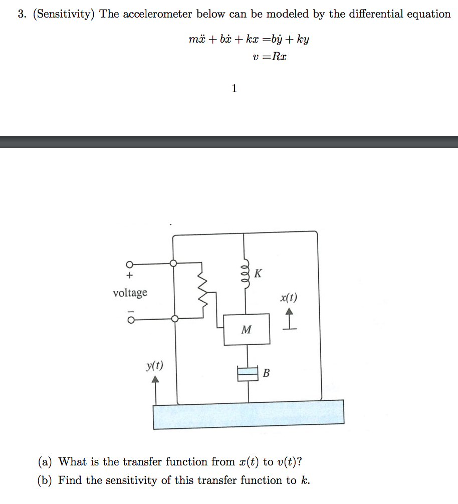 Solved 3. (Sensitivity) The accelerometer below can be | Chegg.com